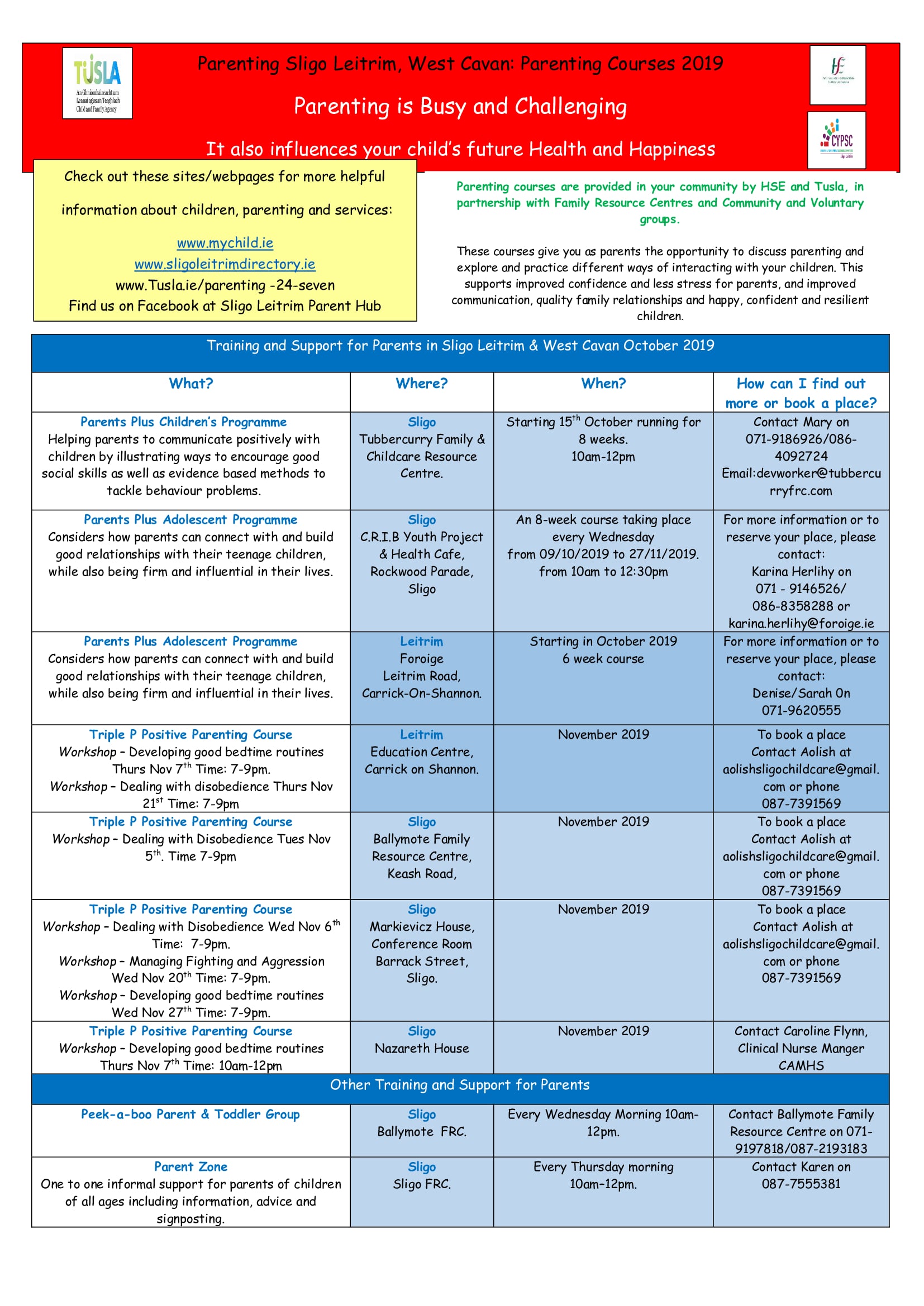 Parenting Sligo Leitrim, West Cavan: Parenting Courses 2019 | Sligo ...